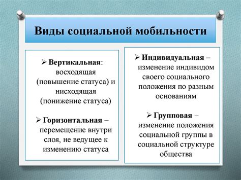 Положение человека в обществе презентация онлайн