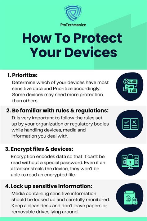 Protechmanize On Linkedin Devicesecurity Digitalguardians Security Protechmanize