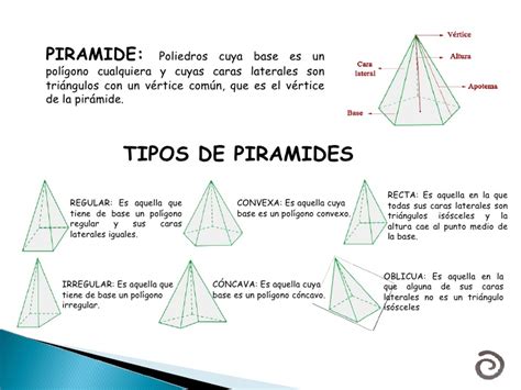 Fórmulas Rombo Propiedades Y Características Esenciales