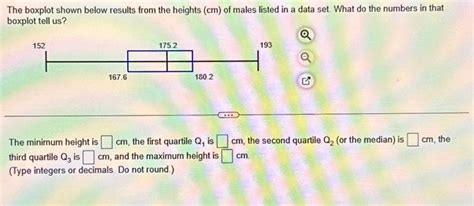 Solved The Boxplot Shown Below Results From The Heights Cm