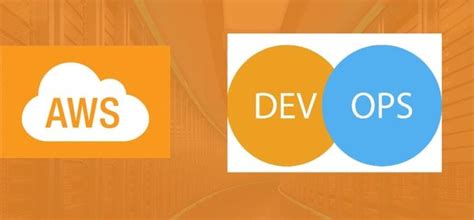 Anagha Kulkarni On Linkedin Teqfocus Aws Devopsengineer Devops