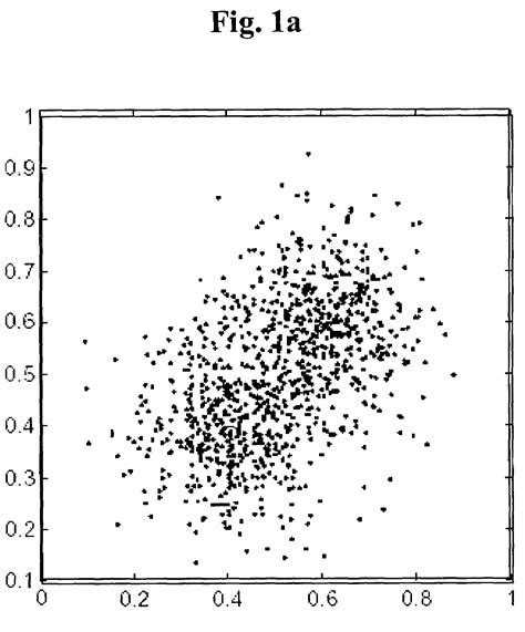 K Means Clustering Patented Technology Retrieval Search Results Eureka Patsnap Develop