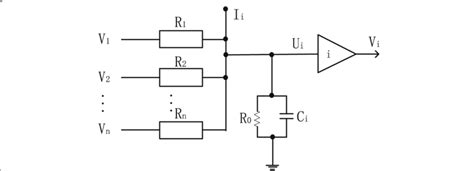 Chnn Circuit Topology Hopfield Neural Network Equivalent To Amplifying Download Scientific