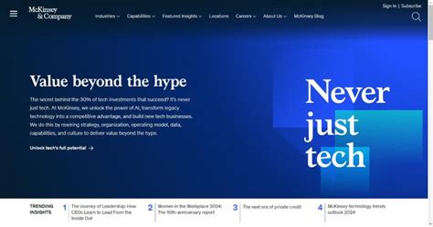 Digital Transformation Framework Overview Features And Benefits Tatvasoft Blog
