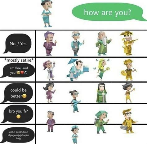 Pin Di Hana Glazer Su Mbti Tipi Di Personalità Immagini Divertenti