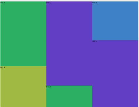 Javascript Jquery Masonry Style Grid Issue Stack Overflow