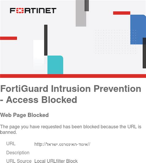 Configuring Web Filter Profiles With Hebrew Domain Names Fortigate
