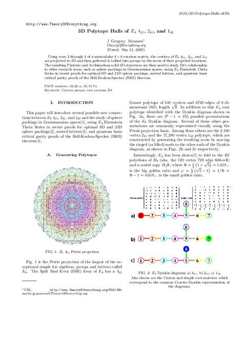 Pdf 3d Polytope Hulls Of E