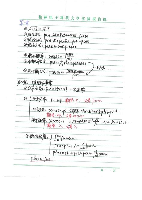 概率论与数理统计公式 知乎