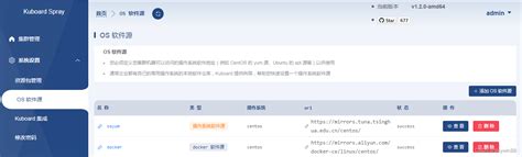 Kuboard Spraykuboard搭建k8s集群kuboardspray Csdn博客