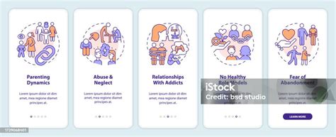 Walkthrough Codependent Relationship With Thin Line Icons Stock Illustration Download Image