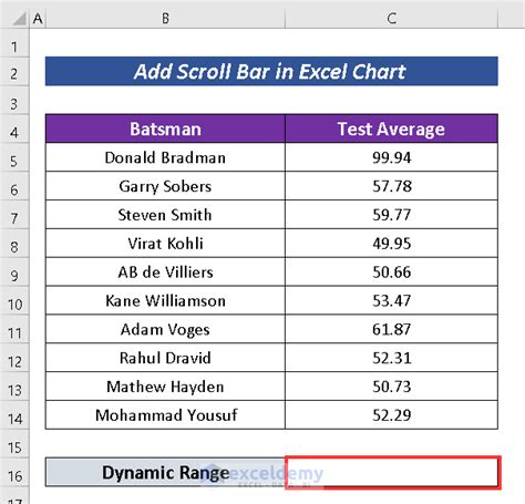 How To Add Scroll Bar In Excel Chart Step By Step Guide ExcelDemy How To Add Scroll Bar In Excel Chart Step By Step Guide ExcelDemy