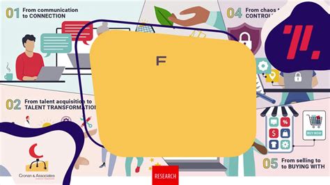 Jessie Lensing Posted On Linkedin