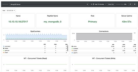 A Comparison Between Clustercontrol And Mongodb Ops Manager Severalnines