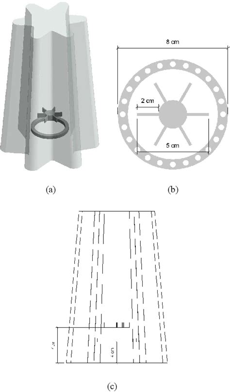 Figure 3 From Design And Computational Fluid Dynamics Simulation Of A Novel Stirred Photo