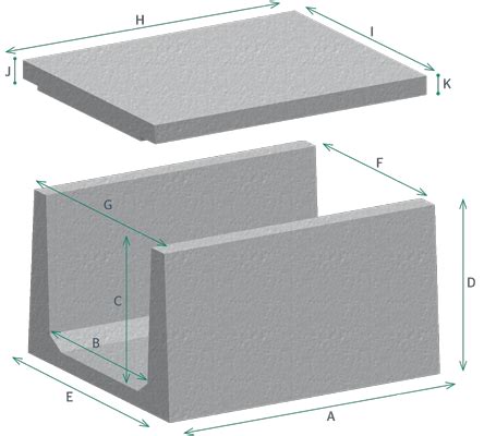 Precast Concrete Ducting For Channels And Troughs Precast Concrete Diy Molding Concrete