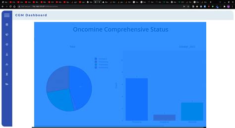 cómo hacer que un iframe tenga el 100 del ancho del contenedor