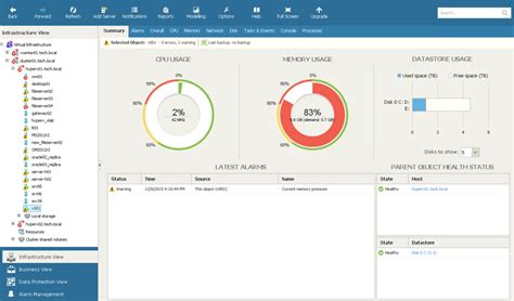 Veeam ONE Monitor Monitor ระบบ Virtualization ของคณอยางครบสตร