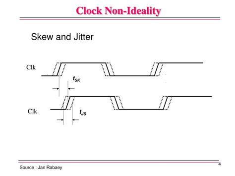 Ppt Cmos Vlsi Design Powerpoint Presentation Free Download Id4139832