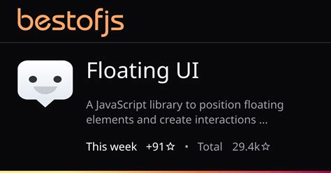 Best Of JS Floating UI