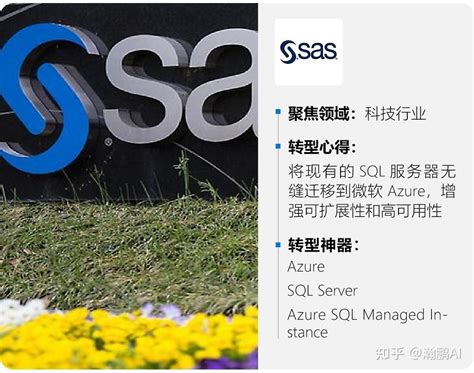 行业案例 Sas 基于 Sql 托管实例构建高弹性安全的数据平台 知乎