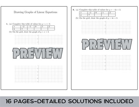 Graphing Linear Equations Worksheets Pdf Catching Zombies Version