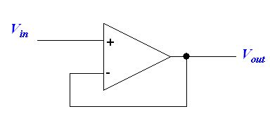 Why Does VOLTAGE BUFFER Reduce Gain Of NON INVERTING All About Circuits