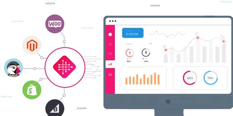 Saas Integrator Software And Services Integration Provider Saas Integrator Product Hunt