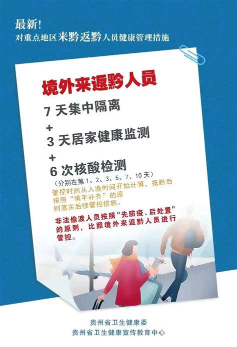 最新！对重点地区来黔返黔人员健康管理措施张文霞骆世明人员
