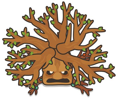 Categorybosses Wiki Fandom Categorybosses Wiki Fandom