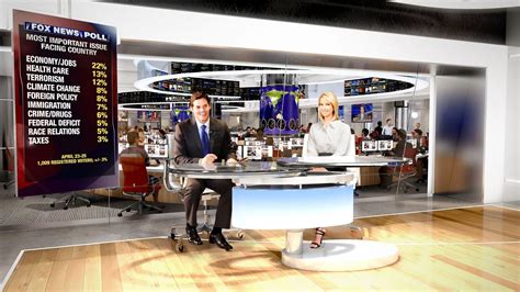 Fox News Announces New Centralized Newsroom Newscaststudio