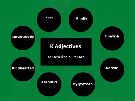 Adjectives For Leaf Words To Describe Leaf List Of Adjectives