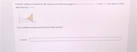 Solved Find The Volume Of Rotation For The Region Enclosed
