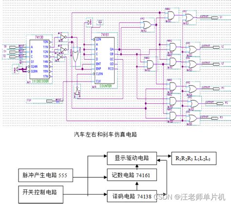 毕业设计 基于51单片机汽车尾灯控制电路的设计 汽车尾灯显示控制电路设计 csdn博客