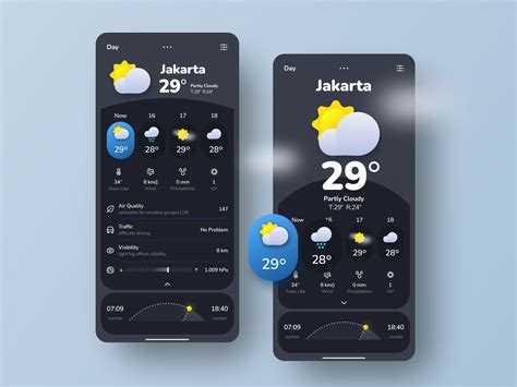 Weather App UI Design By Edi Sunardi On Dribbble Weather App UI Design By Edi Sunardi On Dribbble