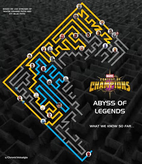 Mcoc Abyss Map MCOC Abyss Of Legends Guide AOL Map Easy Path And