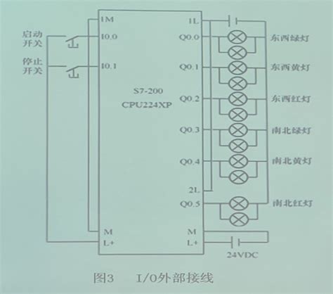 Plc实物接线图 千图网