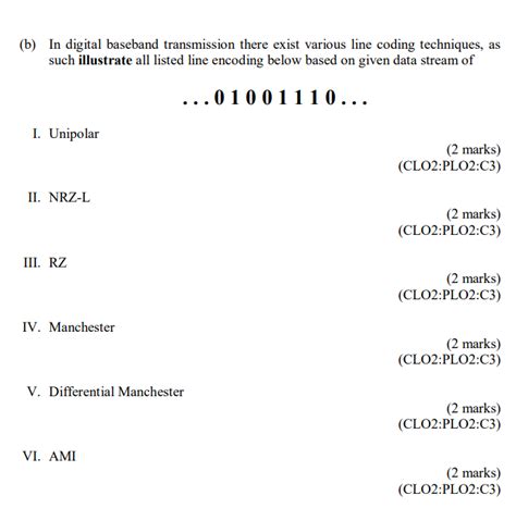 Solved B In Digital Baseband Transmission There Exist