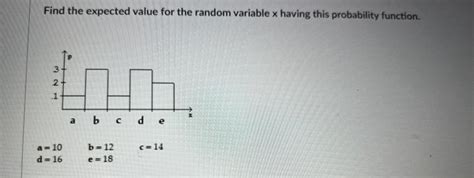 Solved Find The Expected Value For The Random Variable X