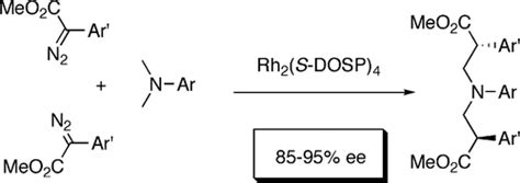 143 Double C−h Activation Strategy For The Asymmetric Synthesis Of C2 Symmetric Anilines The