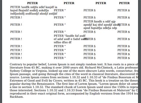 Text Overflows Element Width · Issue 2478 · Dompdfdompdf · Github
