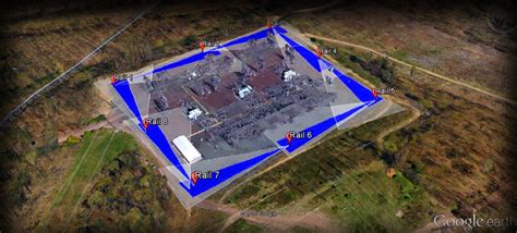 Substation Security Power Intelligence