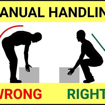 Safe Manual Handling Poster For Sale By Safetyguide Redbubble