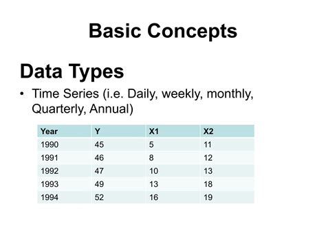Panel Data Random Effect Fixed Effectppt Business Accounting And Finance Business