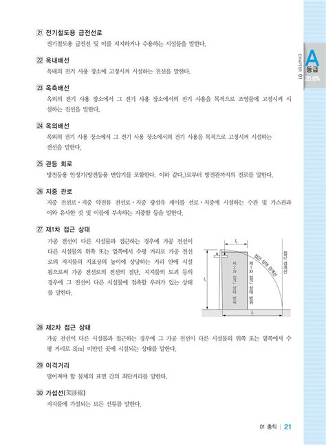 알라딘 미리보기 2018 전기설비기술기준 및 판단기준 이론 기출문제