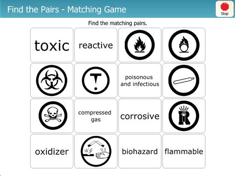 Flammable Whmis Symbol