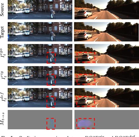 Figure 1 From Self Supervised Learning Of Decomposed Object Wise 3d