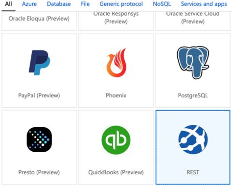 Azure Data Factory Pipeline How To Create Azure Data Factory Pipeline