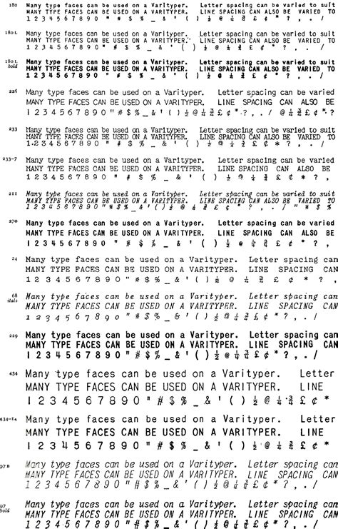 Use Of Typewriter Characters For Forms Design Evolving A Design The Design Of Forms In