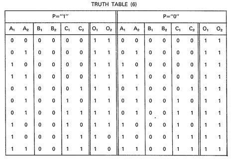 8 To 1 Mux Truth Table Elcho Table